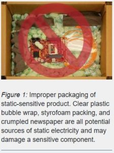 Eight Steps to an Effective ESD Control Program | VersaLogic