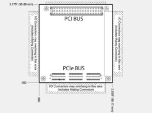 PC/104 Single Board Computers | VersaLogic
